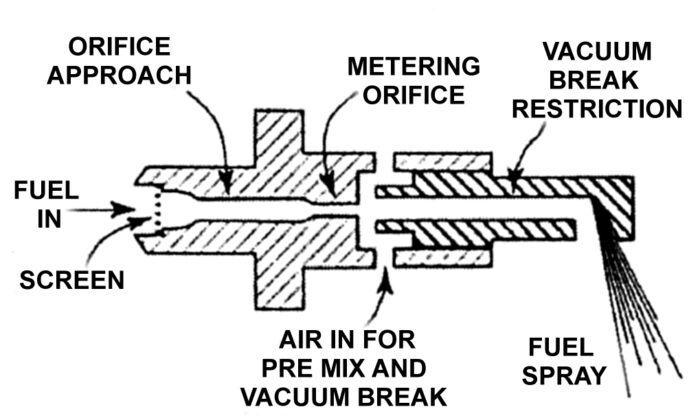 Constant Flow Mechanical Systems – Valves, Jets, Parts, Filters