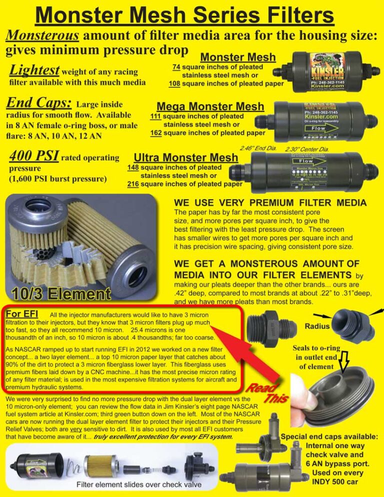 Monster Mesh Series Racing Fuel Filter Sizes